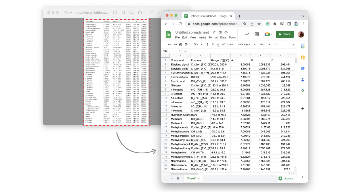 Improved Table Support: Introducing our new algorithm for converting large tables
