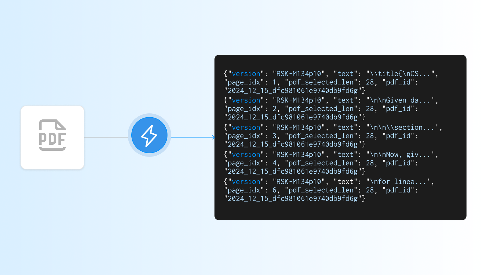 Streaming API for PDF OCR