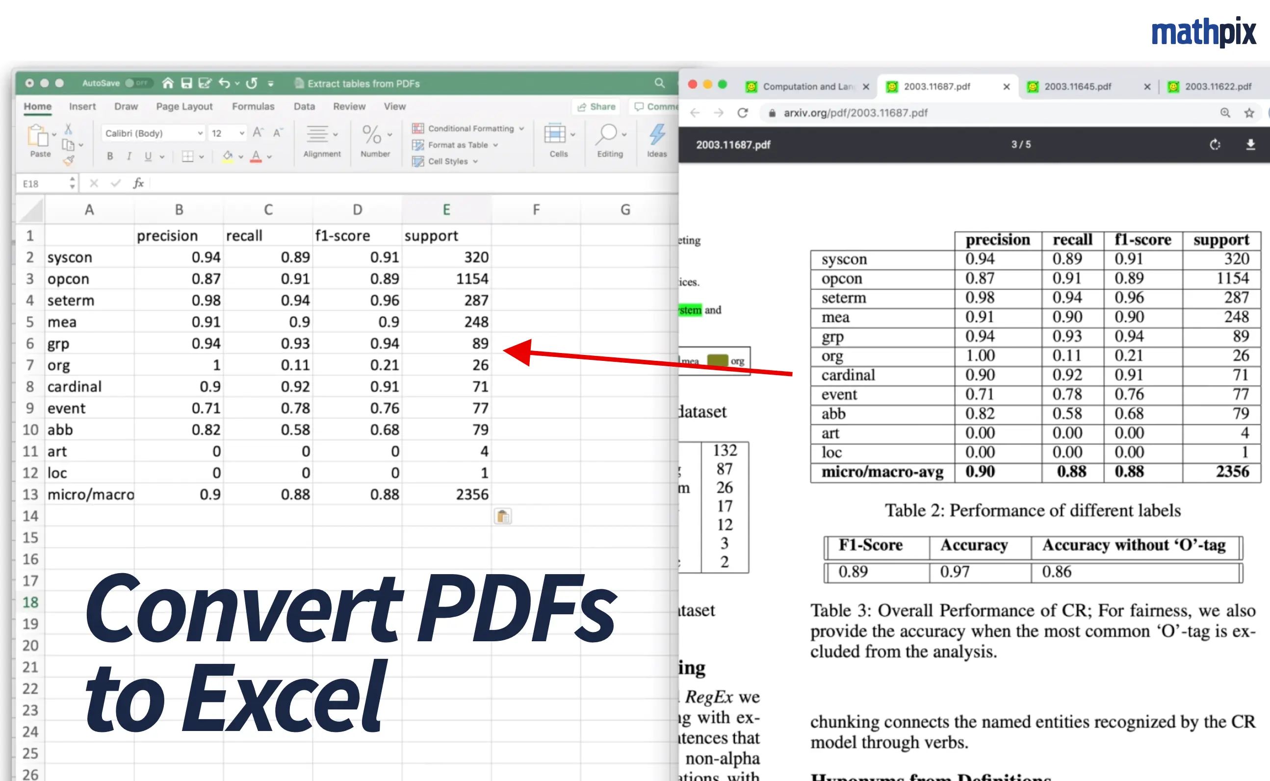 Snip with MS Excel (or Google Sheets)